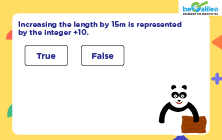 Integers - Definition, Types, Rules, Properties and Examples