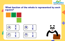 Fractions - Definition, Types, Fraction Examples