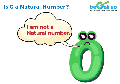 Natural Numbers - Concepts, Types, Properties, Number Line & Examples